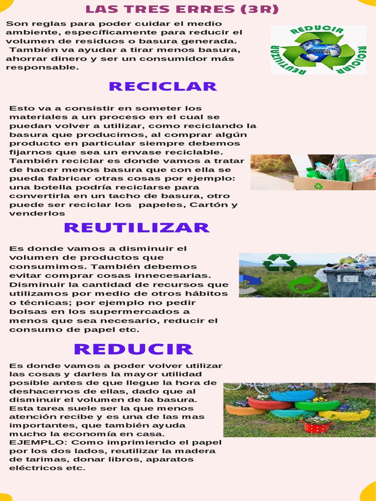 Las Tres R | PDF | Hogar, jardinería y bricolaje