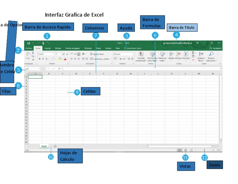Interfaz Grafica de Excel | PDF