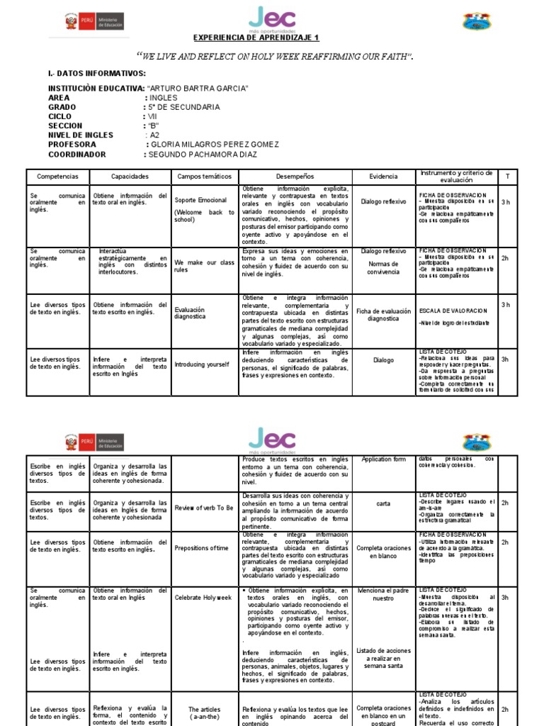 I UNIDAD DE APRENDIZAJE 5to Grado | PDF | Evaluación | Gramática I UNIDAD DE APRENDIZAJE 5to Grado | PDF | Evaluación | Gramática