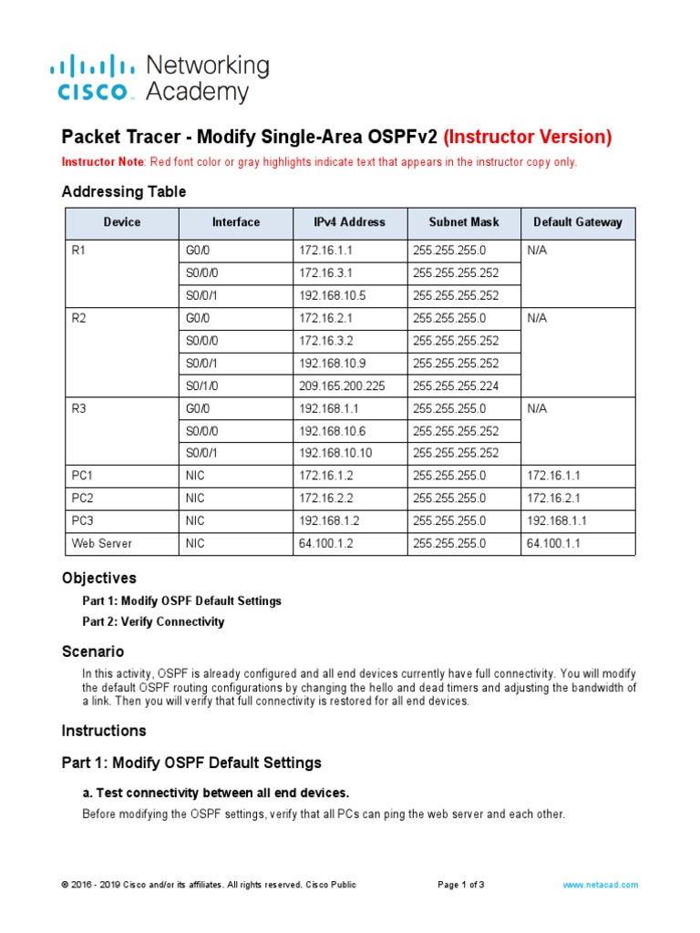 2.4.11 Packet Tracer - Modify Single-Area OSPFv2 - ILM | PDF | Computer Architecture | Computing
