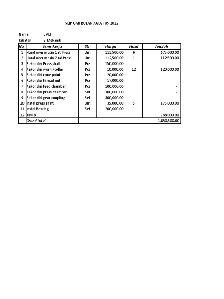 No Jenis Kerja STN Harga Hasil Jumlah Grand Total PDF