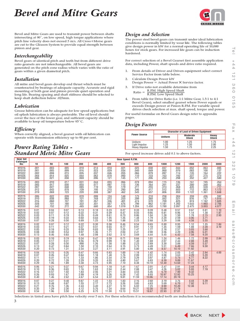 Bevel and Mitre Gears | PDF | Gear | Mechanical Engineering