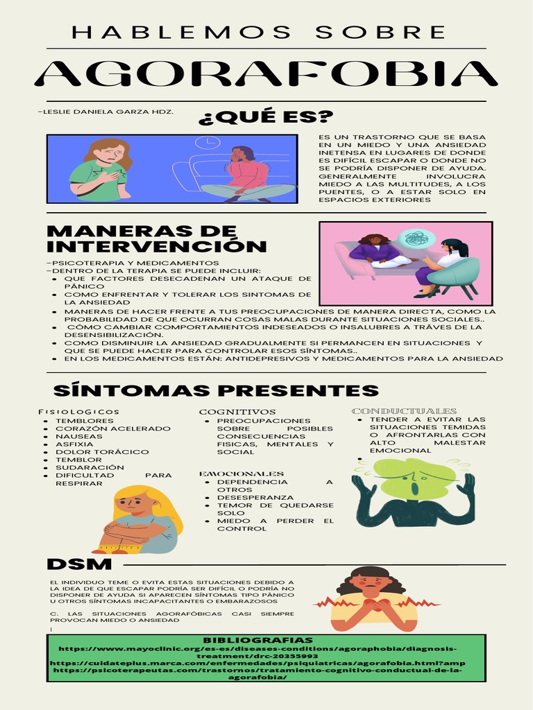 Agorafobia PDF | PDF | Agorafobia | Ansiedad