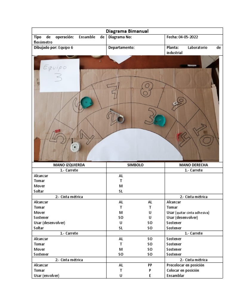 Diagrama Bimanual | PDF