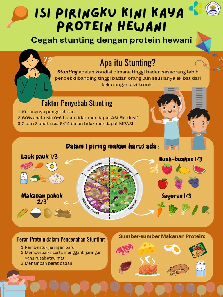 Poster HGN PKC Matraman | PDF | Kesehatan Holistik