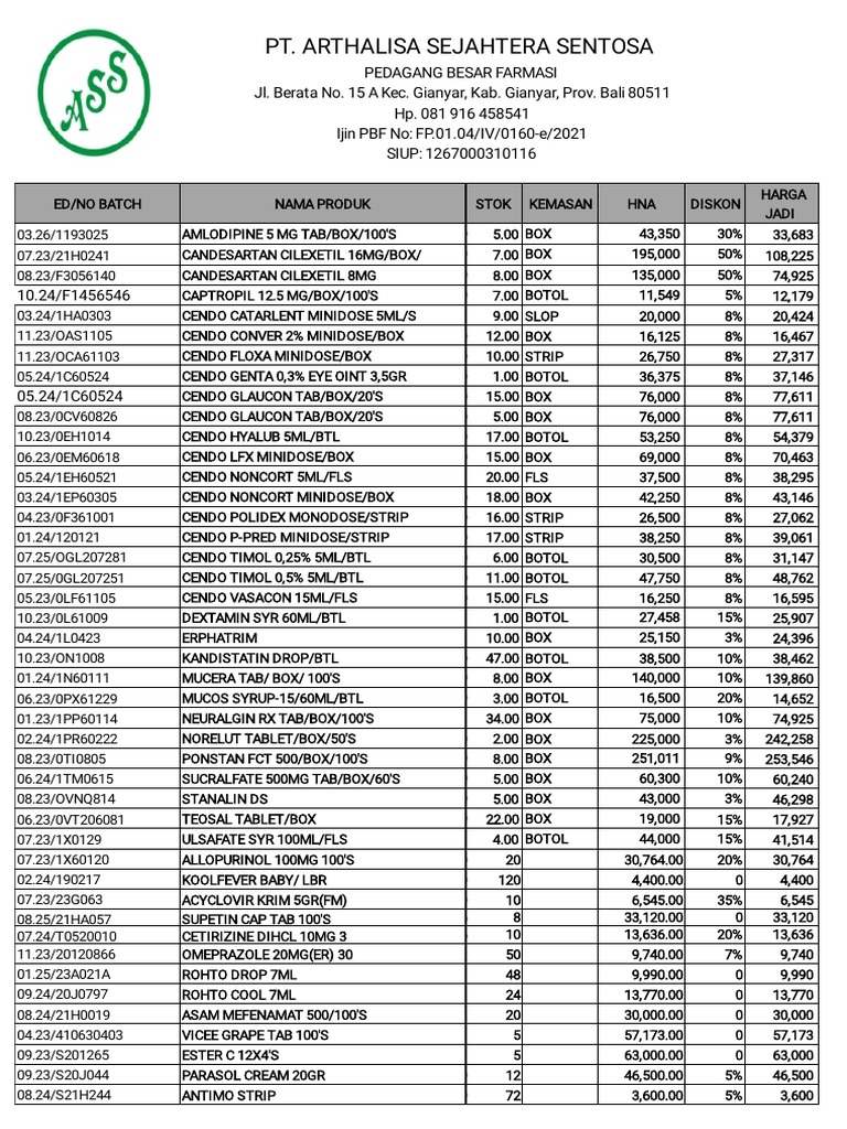 Pt. Arthalisa Sejahtera Sentosa | PDF