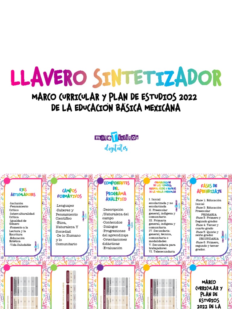 Marco Curricular Y Plan de Estudios 2022 de La EducacióN BáSica Mexicana | PDF | Educación de la ...