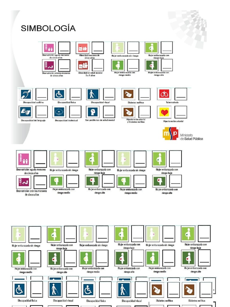 Simbologia MSP para Mapa Parlante | PDF