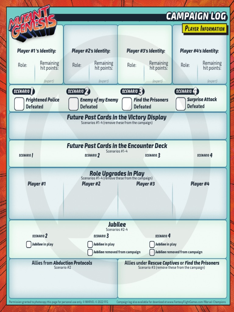 Future Past Cards in The Victory Display | PDF