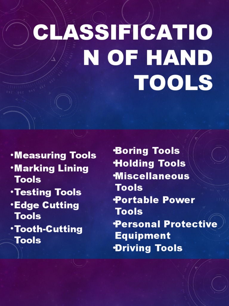 Classification of Hand Tools | PDF | Drill | Tools