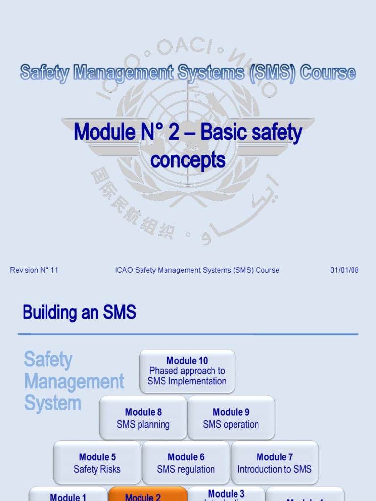 2 ICAO SMS Module #2 Basic Safety Concepts 2008-11 (EP) V.PZ | PDF ...