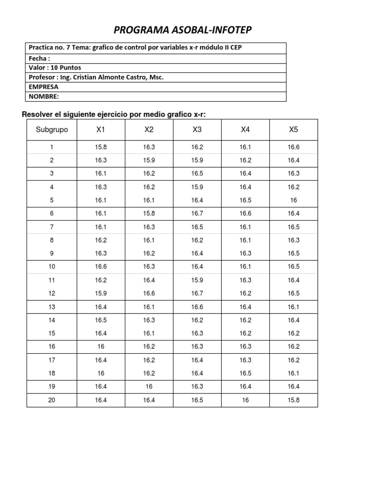 Practica Grafico de Control Por Variables No. 7 | PDF