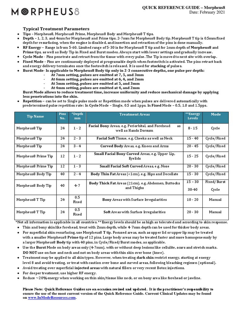 QRG Morpheus8 ROW February 2021docx(Appl) | PDF | Topical Medication | Skin