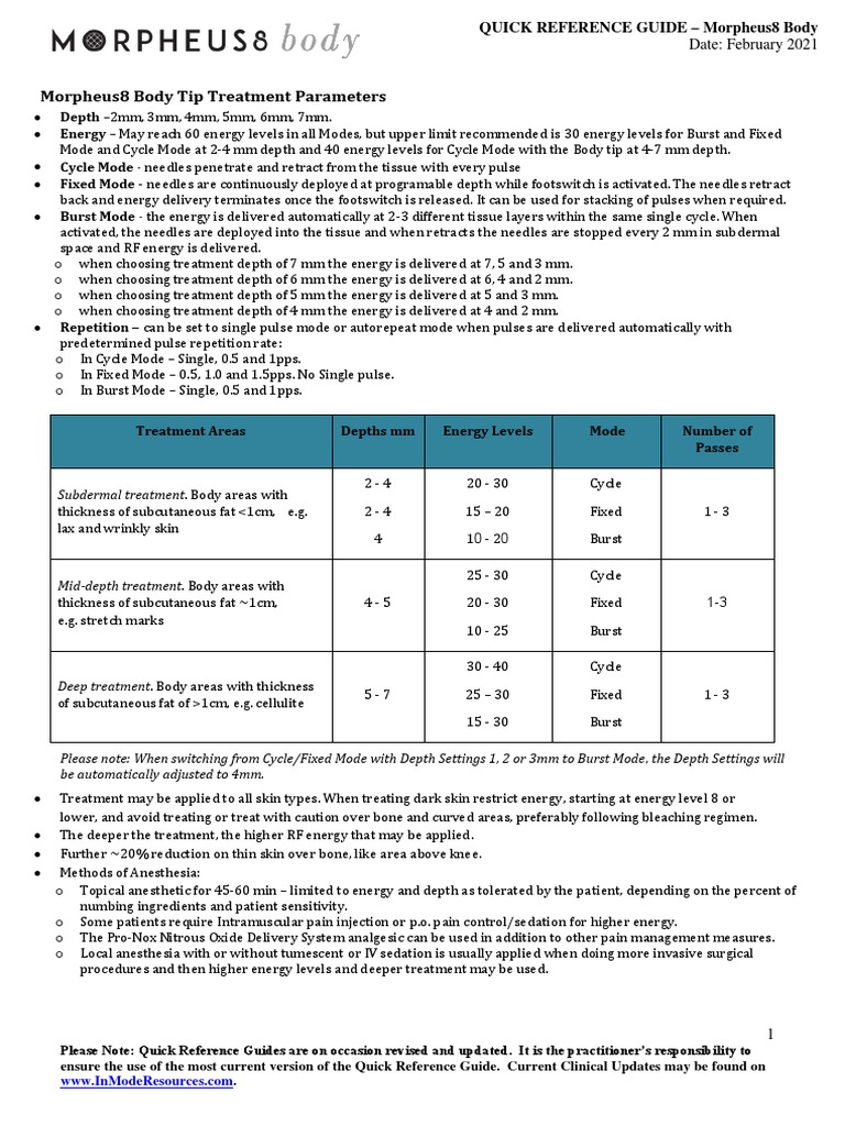 QRG Morpheus8 BODY February 2021 (TIPS) | PDF | Anesthesia | Clinical ...