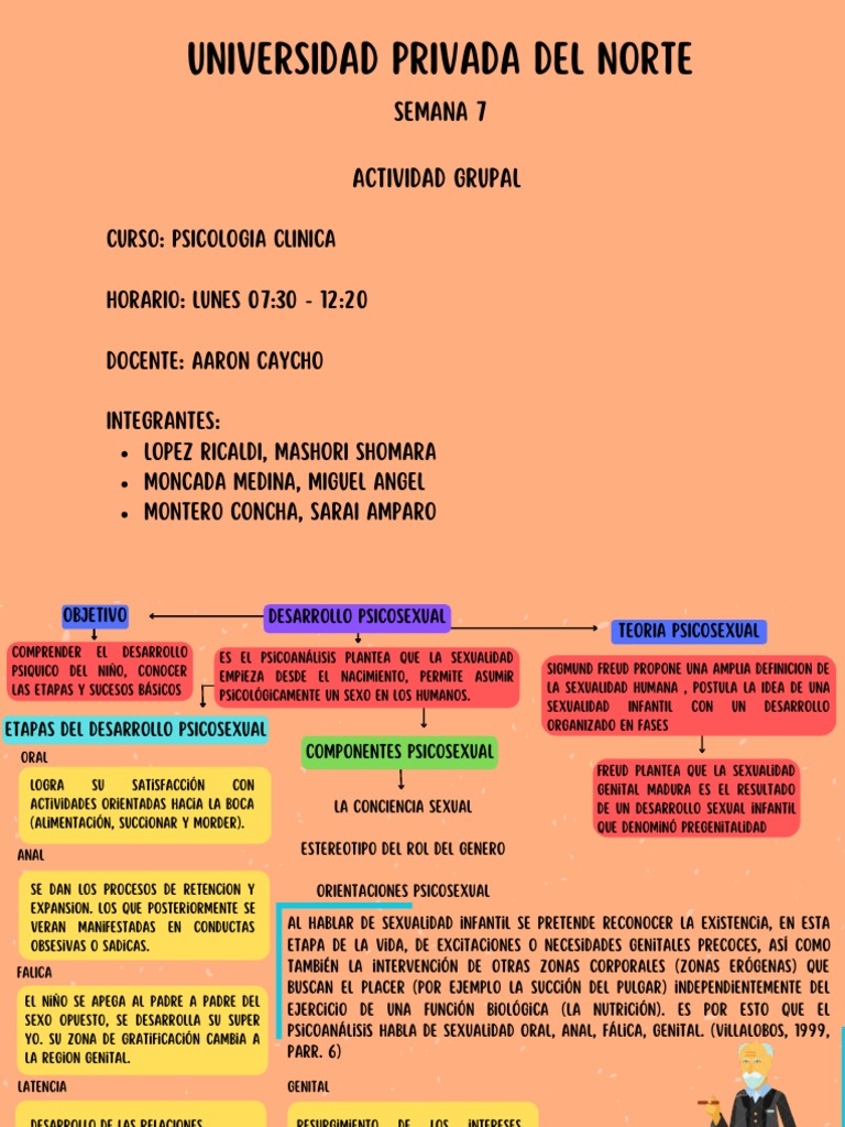 Desarrollo Psicosexual | PDF | Conceptos psicologicos | Ciencias del comportamiento