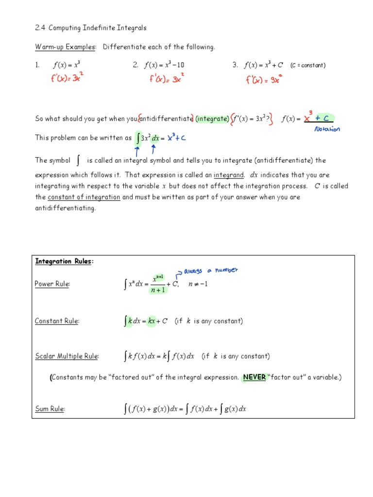 2.4 Computing Indefinite Integrals | PDF | Integral | Mathematical Concepts