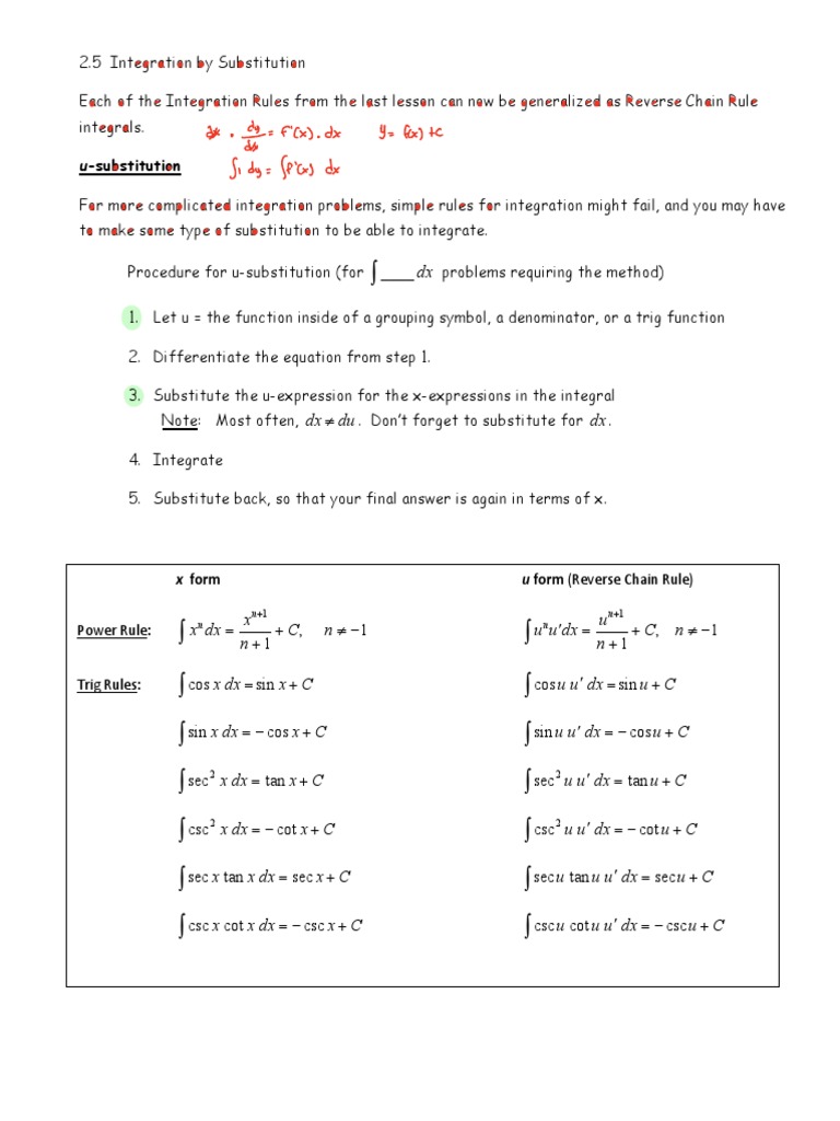 2 5 Integration By Substitution Pdf Trigonometric Functions