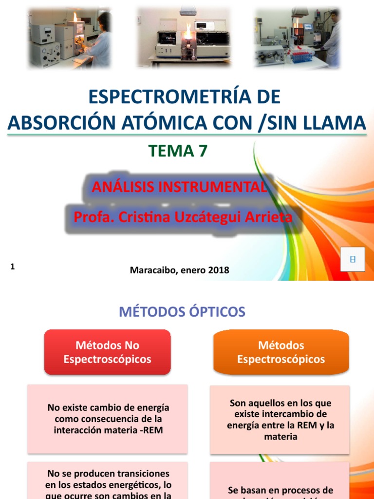 Parte 1 Absorción Atómica | PDF | Atómico | Radiación