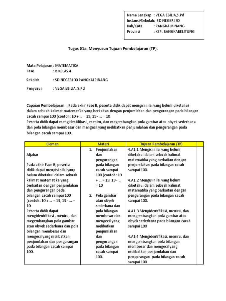 Lembar Kerja TP | PDF