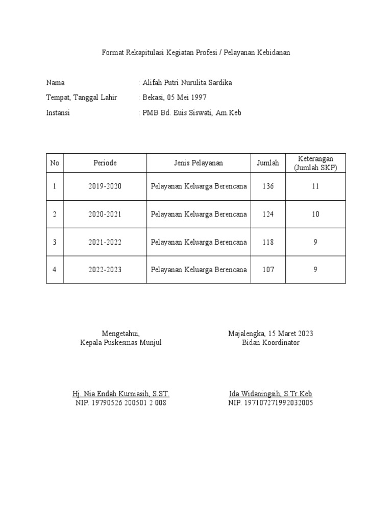 Format Rekapitulasi Kegiatan Profesi KB | PDF