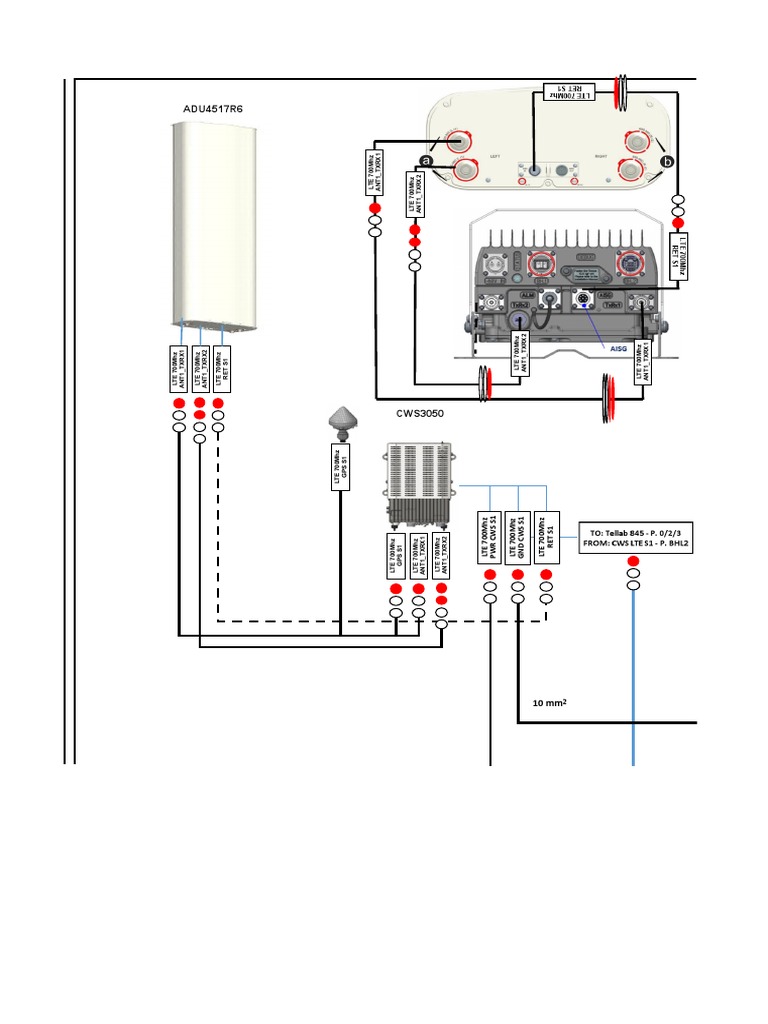 Estandar de Etiquetas - LTE 700 - SmallCell - 2019 | Descargar gratis ...