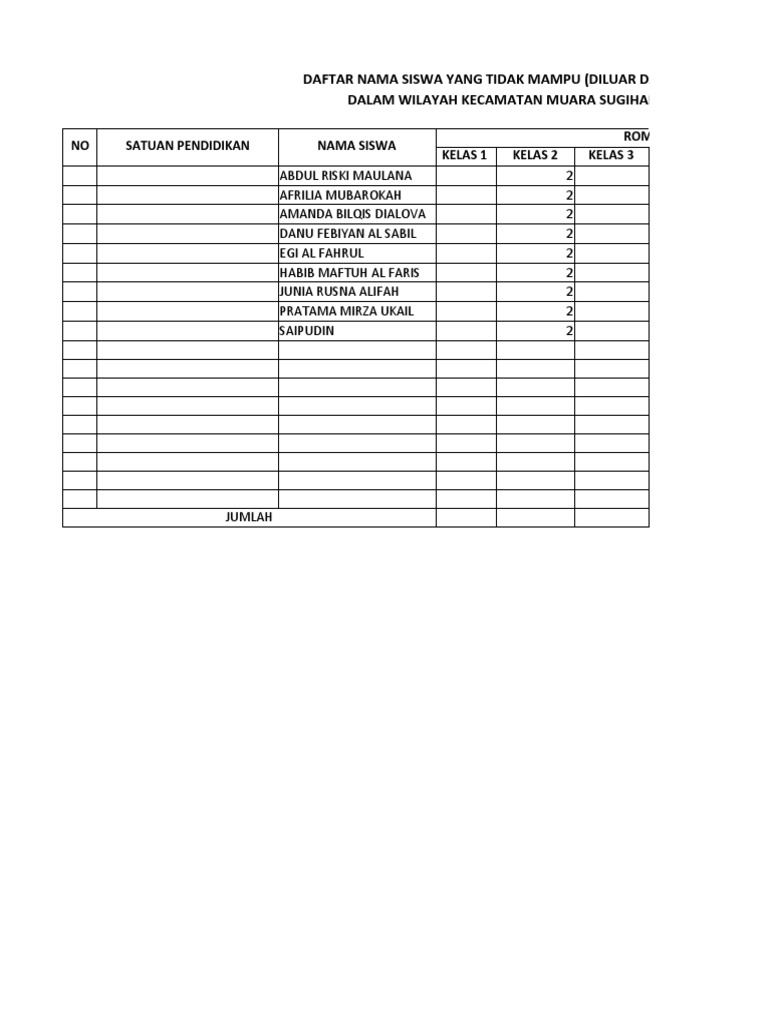 Format Rekap Data Siswa Dan Guru | PDF