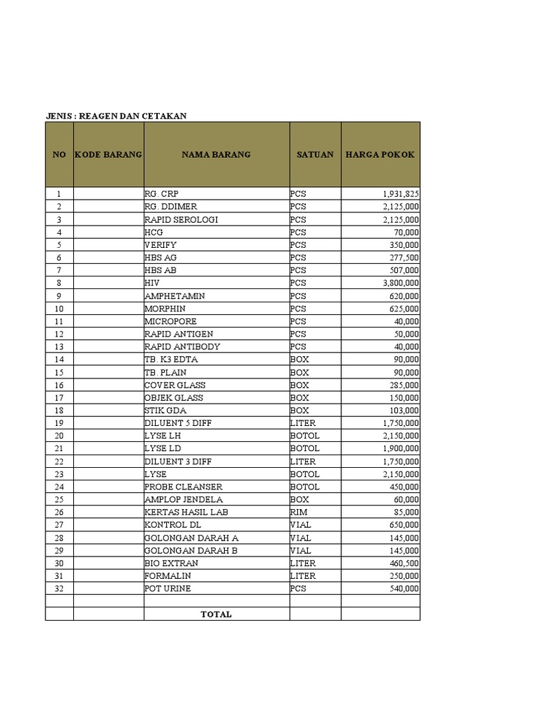 Daftar Reagen dan Cetakan Laboratorium | PDF