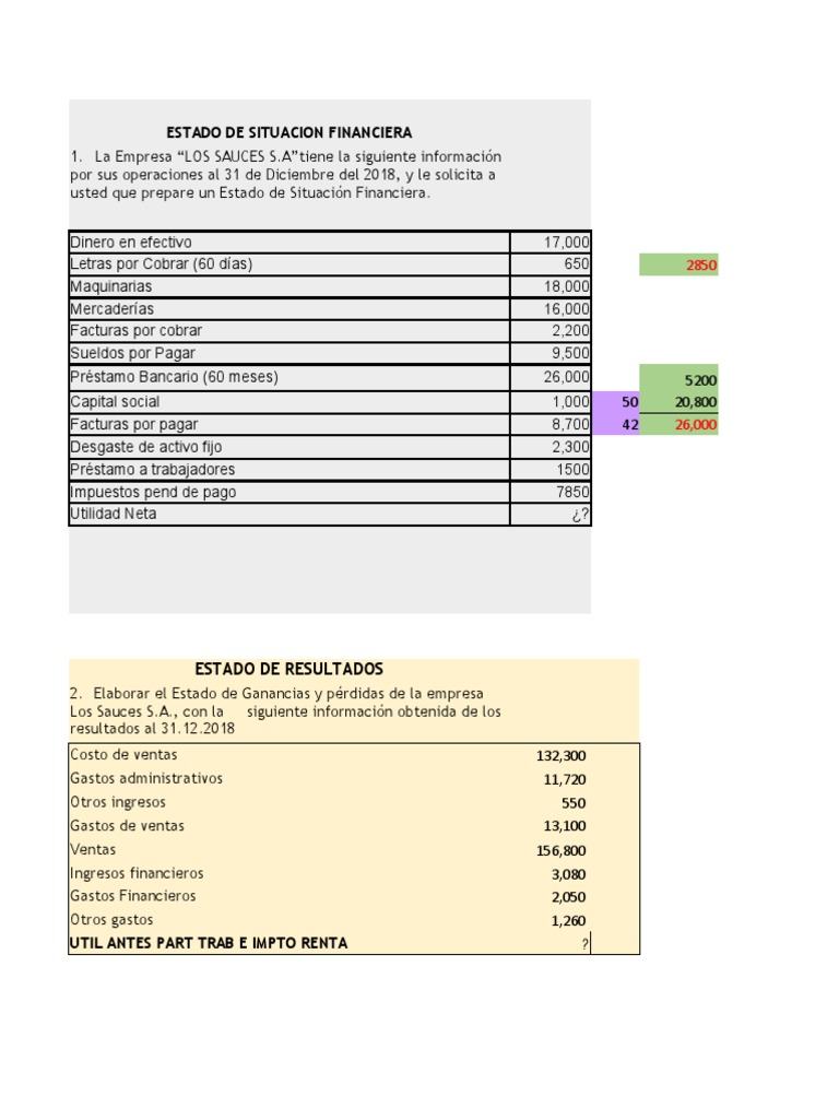 PRACTICA_ELAB_EEFF_CONTABILIDAD.xlsx (2) | PDF | Estado de resultados | Economias