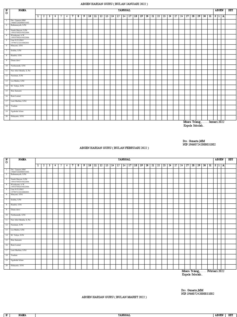Absen Harian Guru | PDF