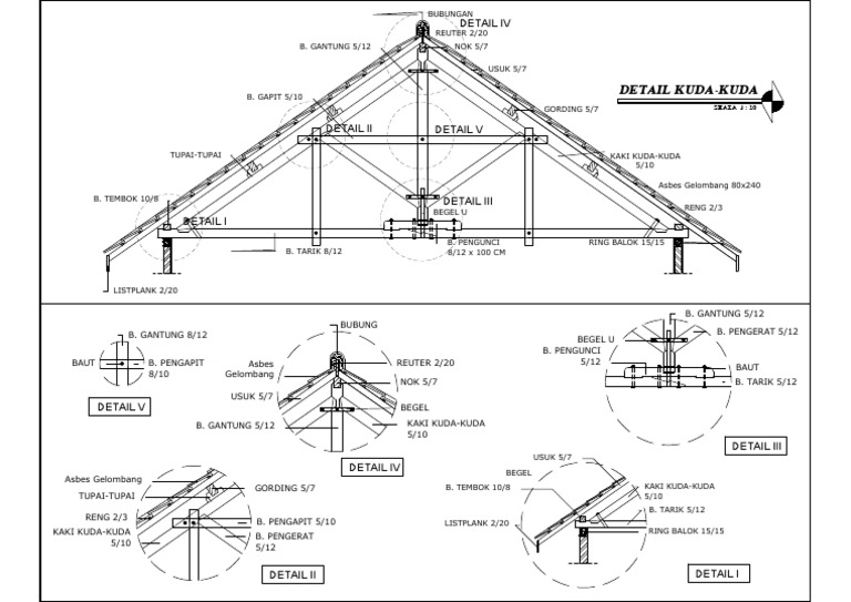 DETAIL KUDA KUDA KAYU AUTOCAD DWG-Model | PDF