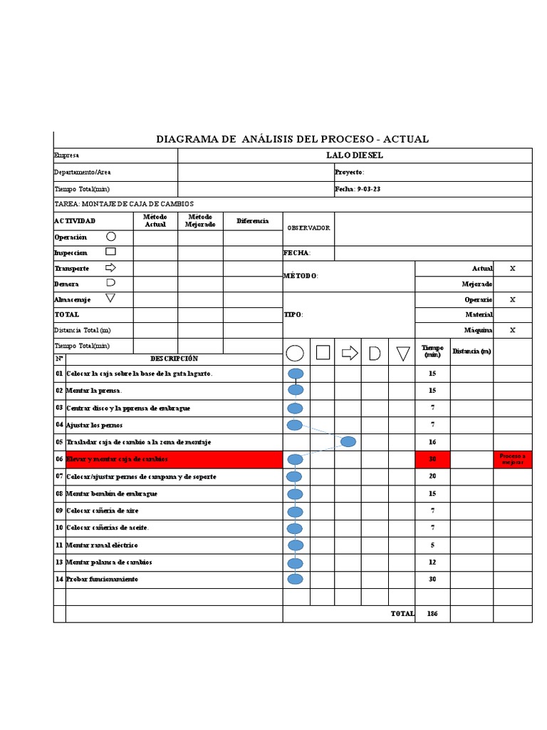 DAP - MODELO | PDF | Bienes manufacturados | Ingeniería mecánica