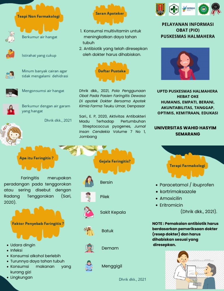 Leaflet Faringitis Revisi | PDF