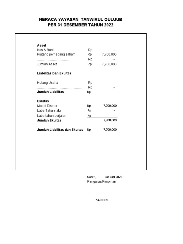 Neraca dan Laporan Laba Rugi Yayasan 2022 | PDF | Pengelolaan Keuangan ...