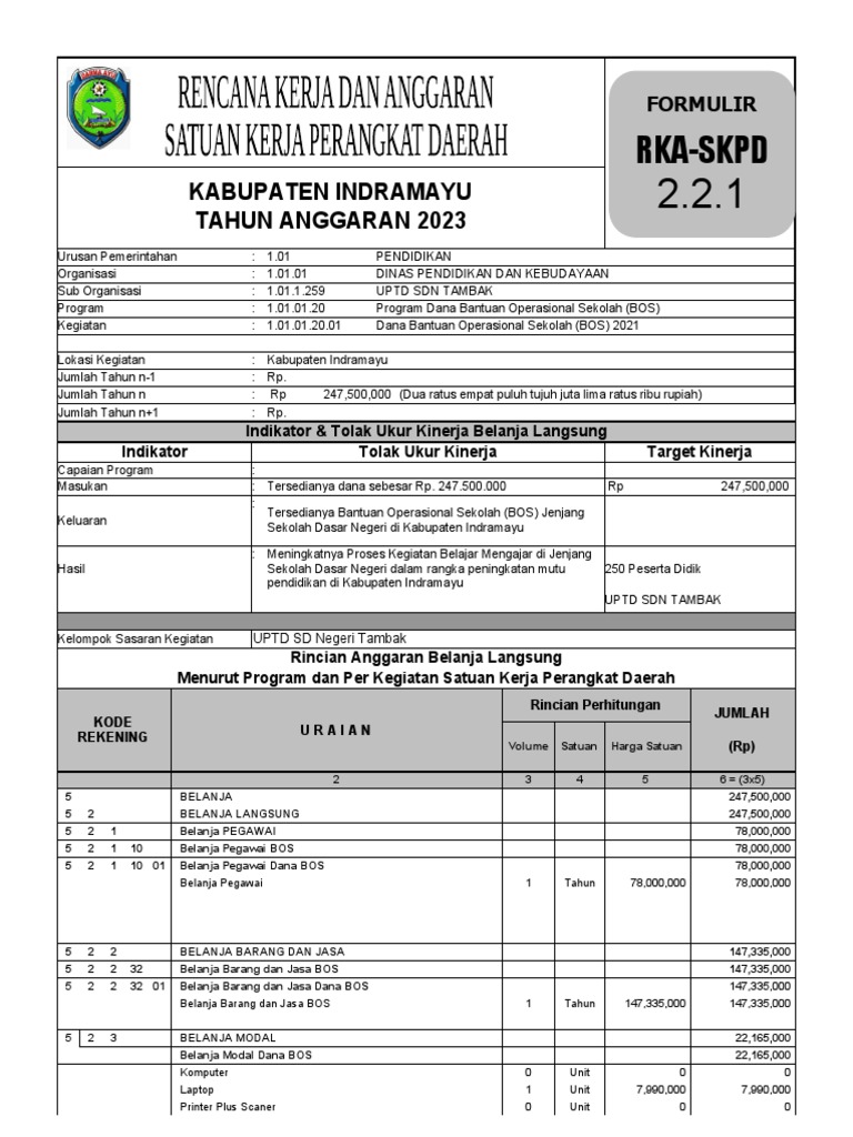FORMAT RKA 2023 SDN Tambak | PDF