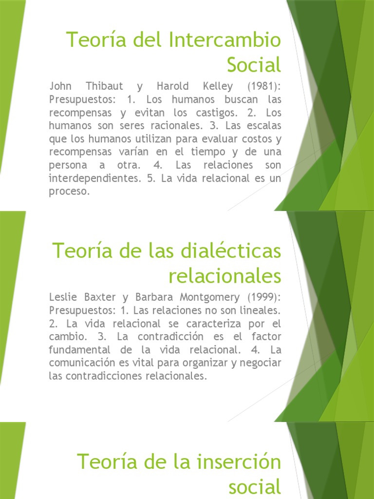Teoría Del Intercambio Social | PDF