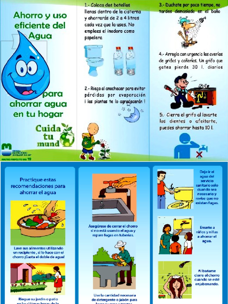 Ahorro Del Agua | PDF