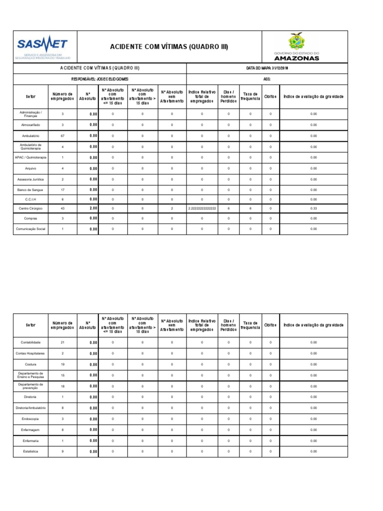 NR4 QUADROS Edit | PDF | Férias trabalhistas | Enfermagem
