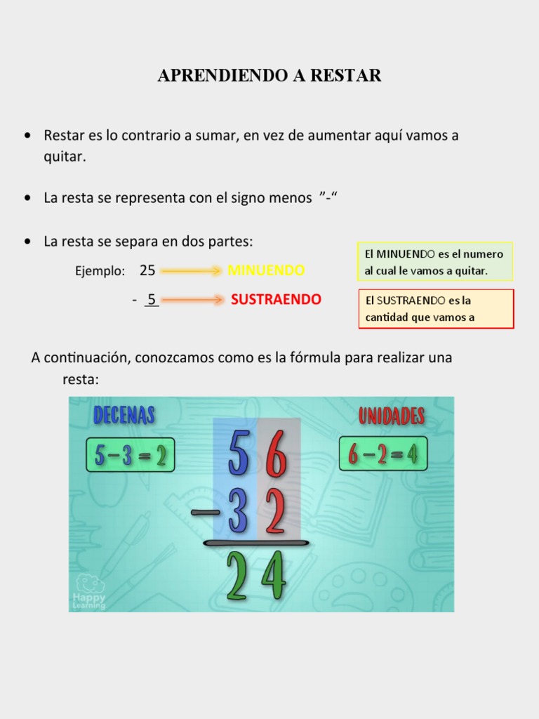 APRENDIENDO A RESTAR.docx | PDF
