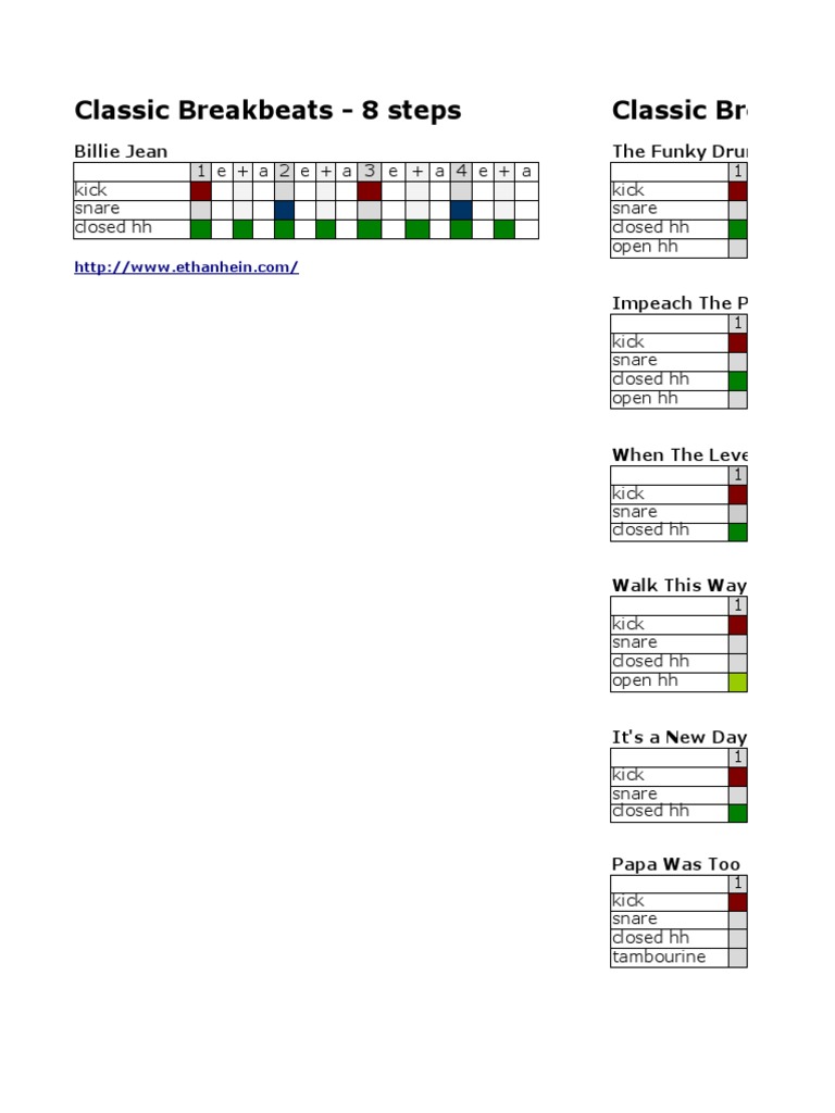 Drum Patterns | PDF | Percussion Instruments | Electronic Music