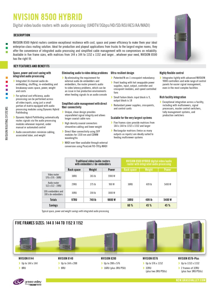 FR8280 Datasheet | PDF | Electronic Engineering | Computer Science