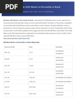 JEE Advanced 2023 Marks vs Rank Analysis | PDF | Science Education ...
