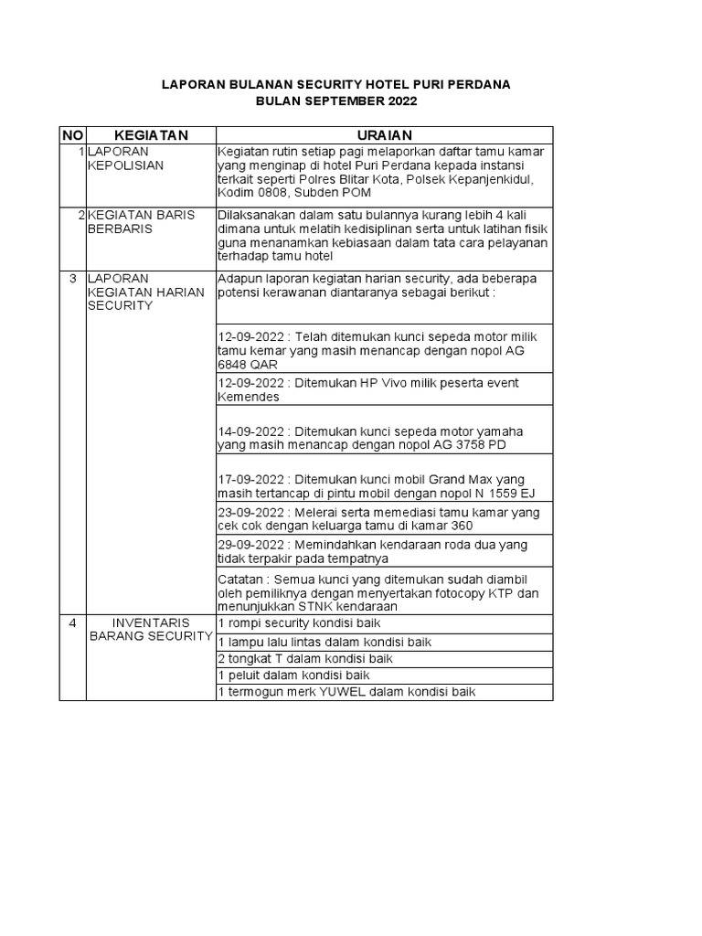 Laporan Security Sept 2022 | PDF