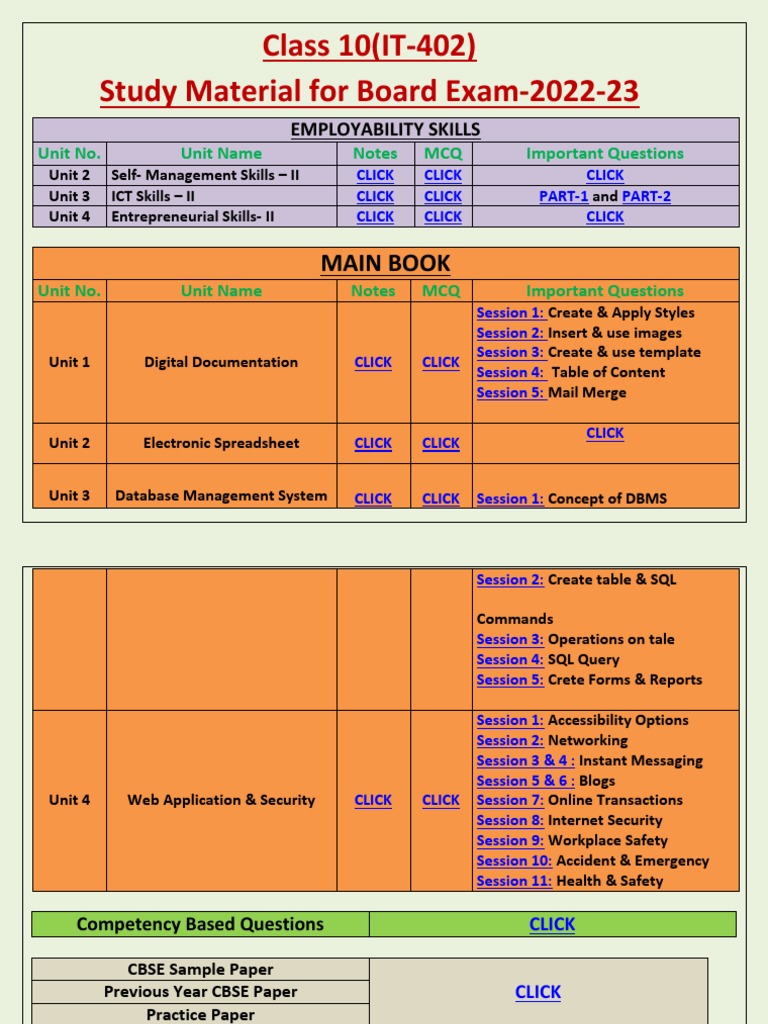 Study Material | PDF | Databases | Data Management Software