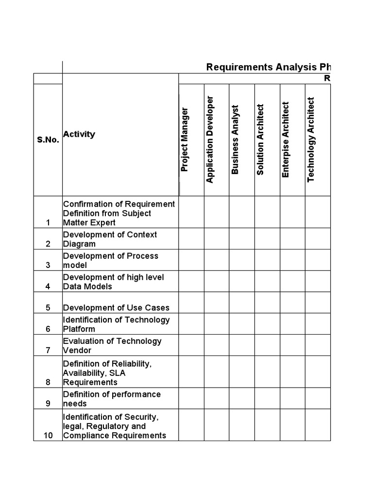 Module 3 RACI Lab Manual 6 V.5 | PDF | Computer Program | Programming