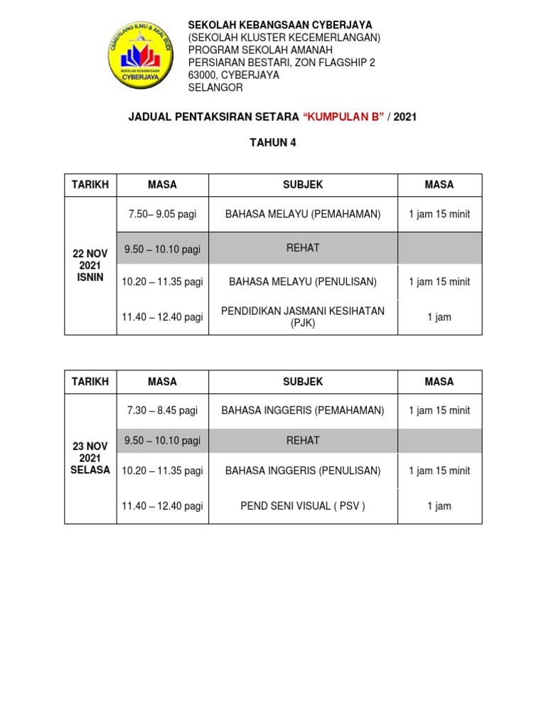Jadual Pentaksiran Setara 1 (Kump B) | PDF