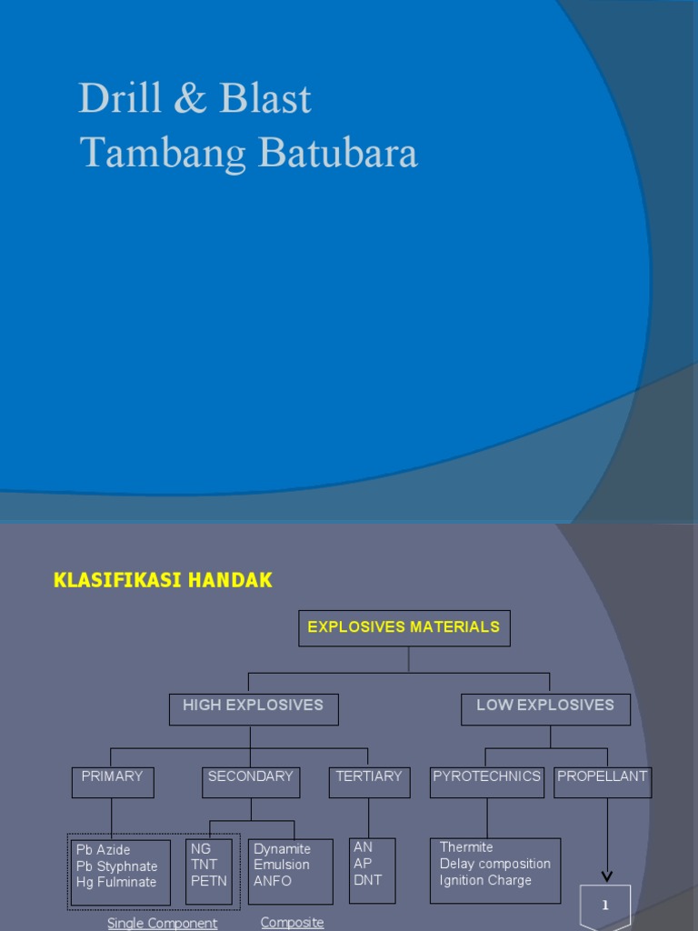 Drill & Blasting Training PPA | PDF