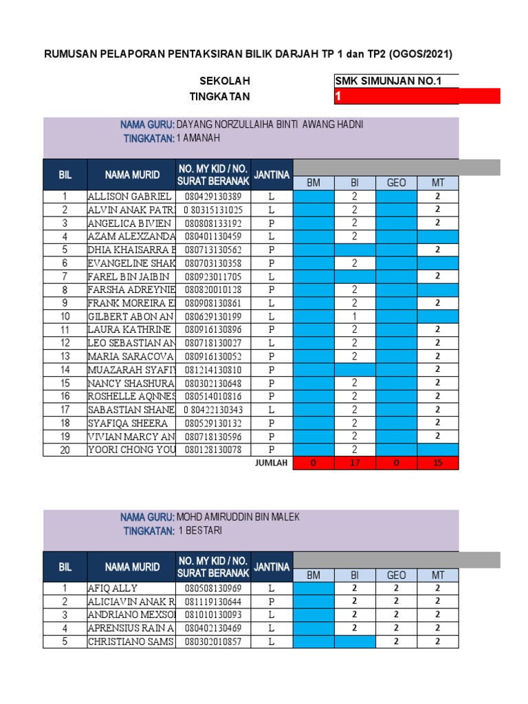 Rumusan Pbd-Semeksi 1 | PDF