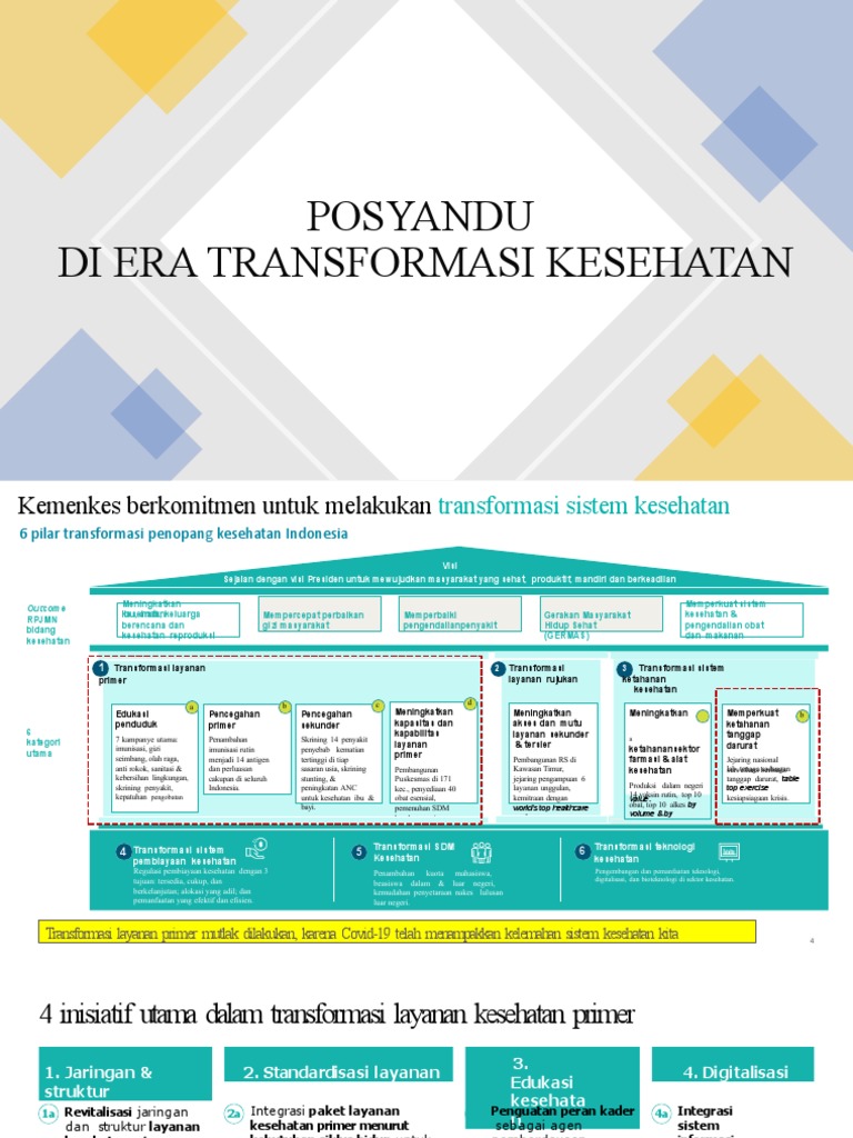 Posyandu Prima | PDF | Kesehatan Holistik