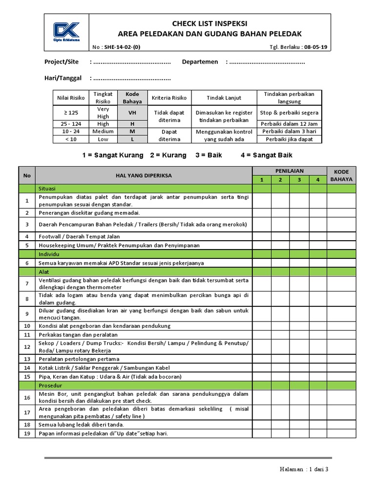 SHE-14-02 - (0) Checklist Area Peledakan Dan Gudang Bahan Peledak | PDF