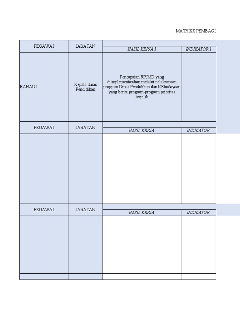 Matrik Kepala Dinas Pendidikan Breakdown Ke Kepsek | PDF